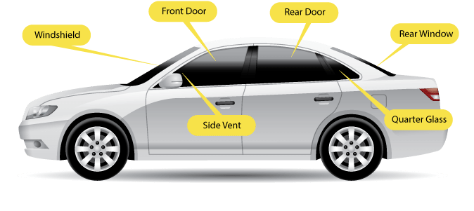 Quality – Auto Glass Connection